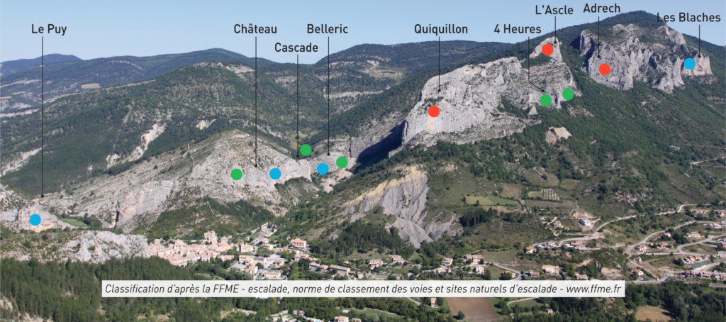 Toutes les escalades à Orpierre - Orpierre Escalade Durable